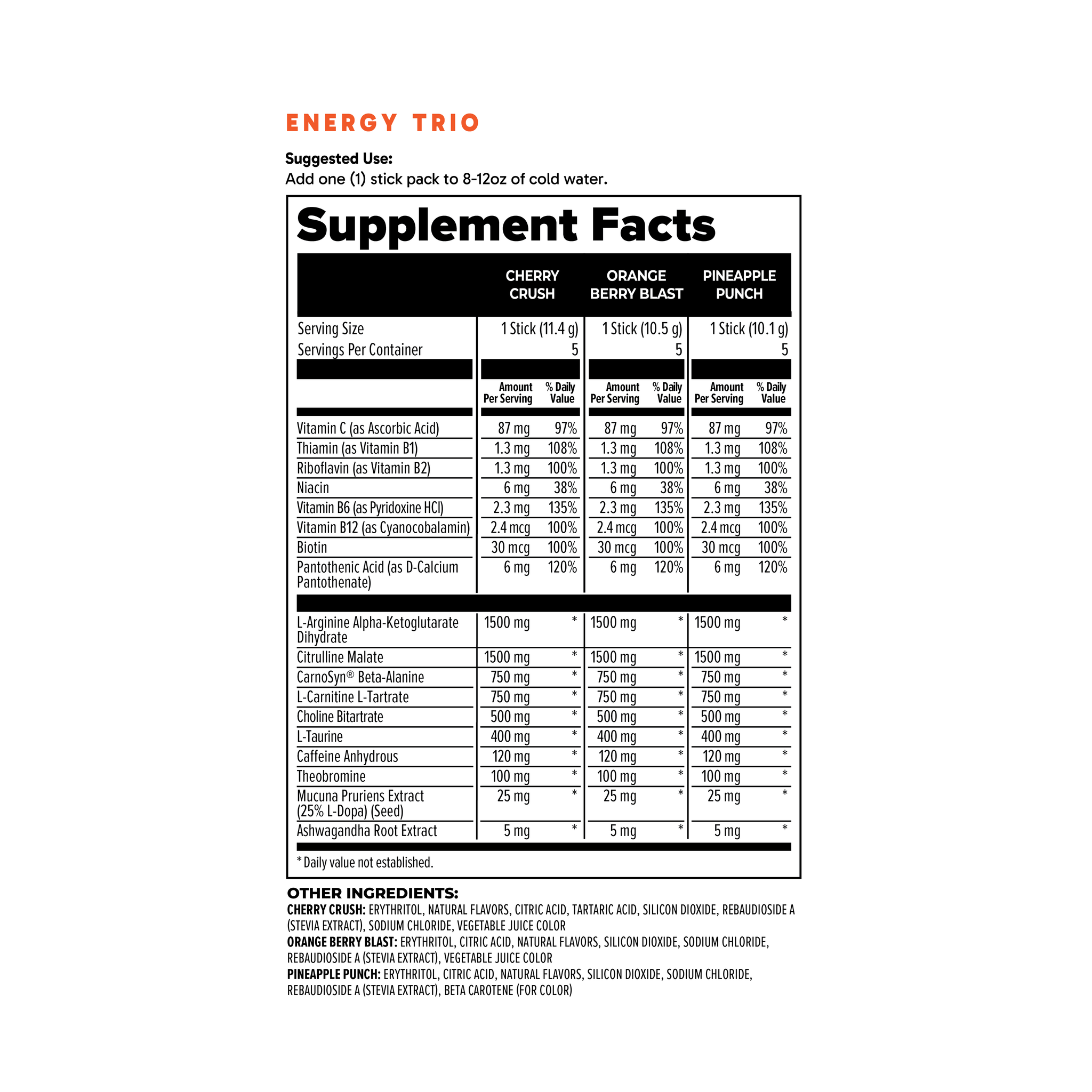 Enhance Energy and Focus with CorVive's Energy Supplement