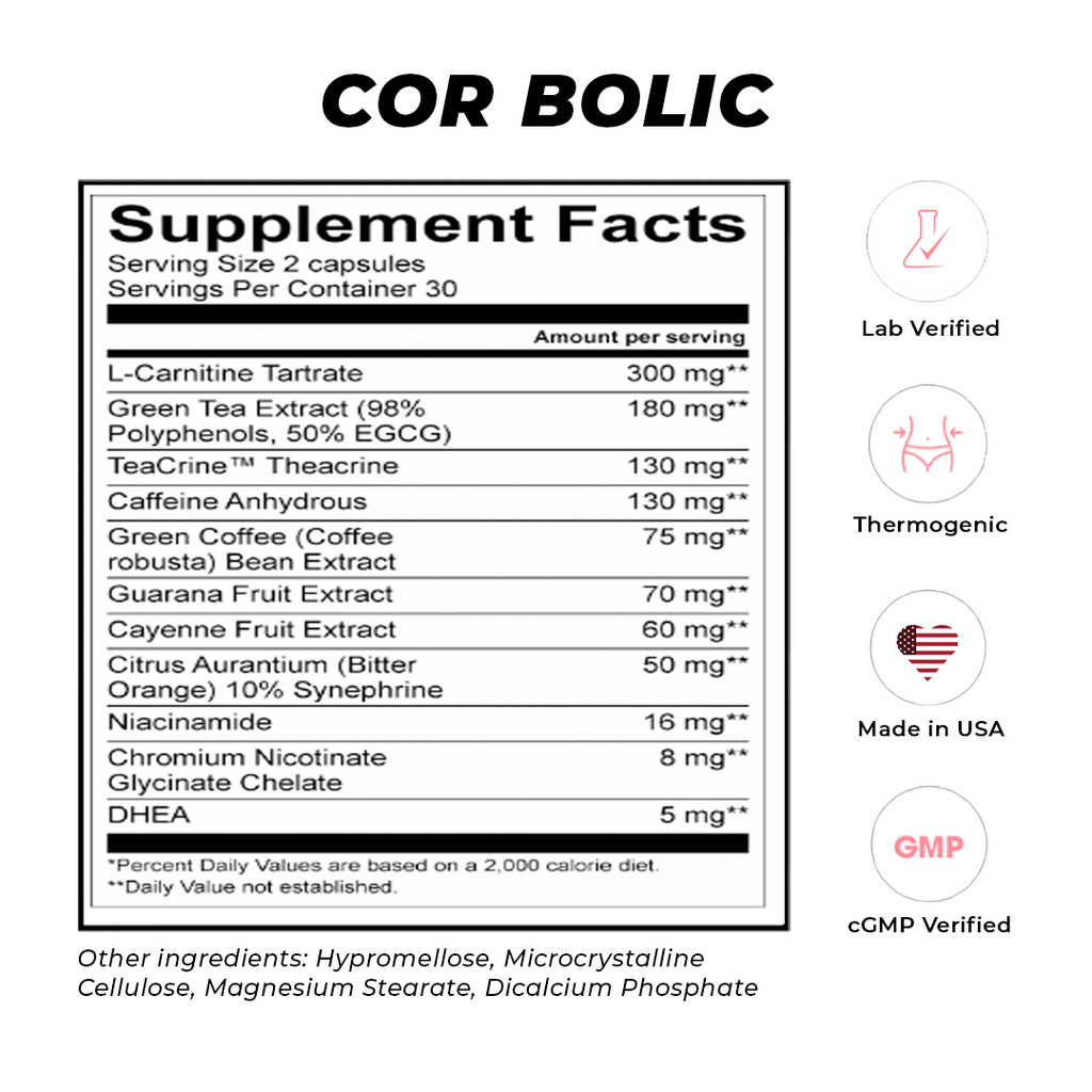 Enhance Your Metabolism with COR BOLIC Metabolic Boost from CorVive ...